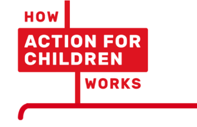 Action for Children launches new branding